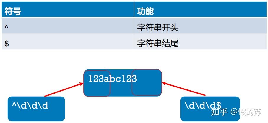 tcl