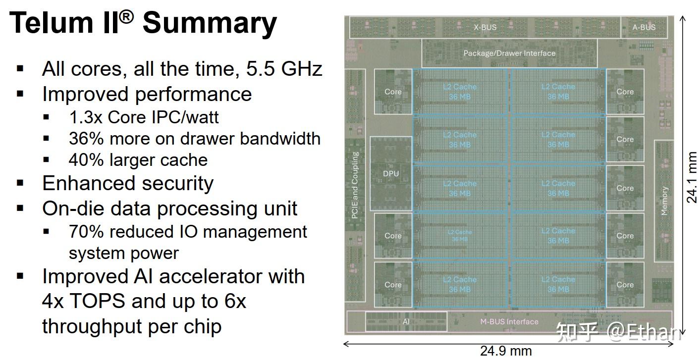 ISSCC2025：IBM Telum II L2 Cache优化 - 知乎