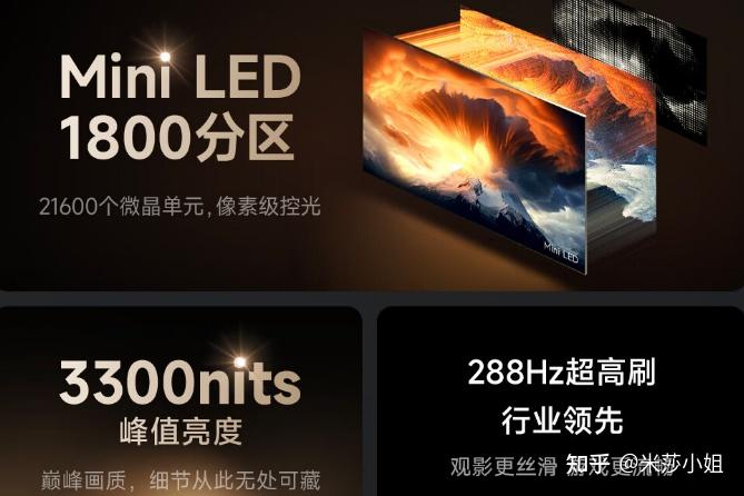 2024年（TOP3 ）Vidda电视推荐（65寸版） - 知乎