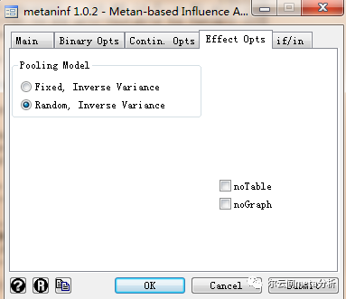 无对照组的研究，如何实现单组率的meta分析？metan还是metaprop - 知乎
