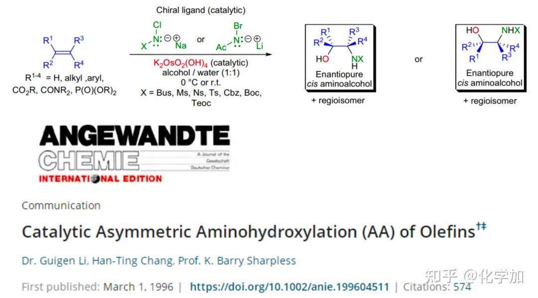 深度解读 | 沙普莱斯凭什么两获诺贝尔化学奖 - 知乎