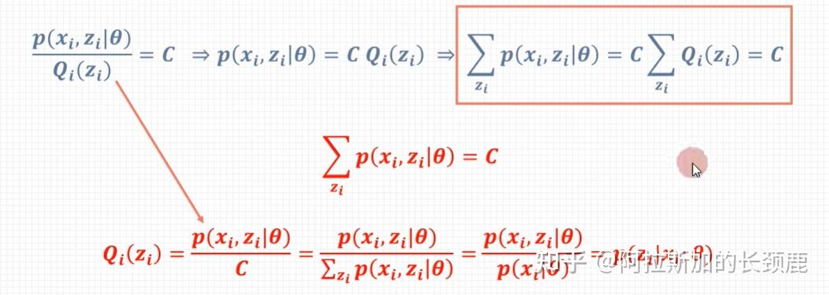 Maximum Likelihood from Incomplete Data via the EM Algorithm - 知乎