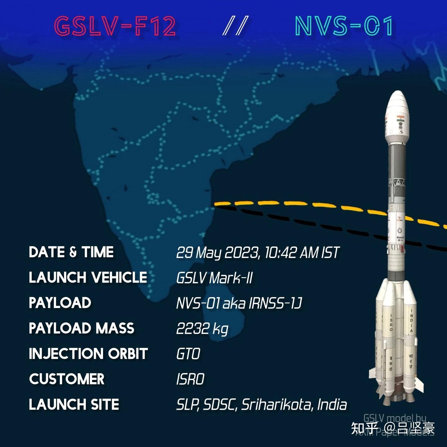 印度成功发射导航卫星 GSLV-F12 和 NVS-01，这具有哪些重大意义？ - 知乎