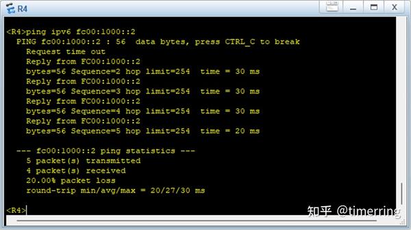 数据通信网络之IPv6基础 - 知乎