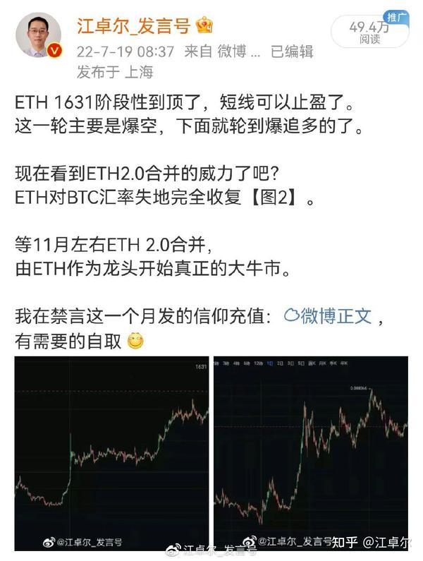 如何正确使用我的预测 & ETH的终极策略 - 知乎