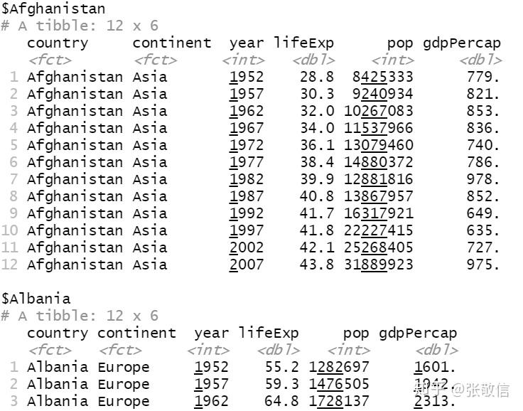 【R语言】优雅的循环迭代：purrr包 - 知乎
