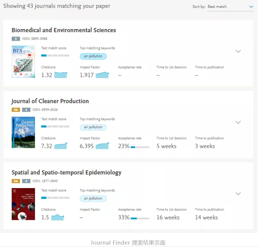 选择期刊如何轻松高效？升级后的选刊神器 Journal Finder了解下 - 知乎