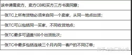 什么是TC交易证书？如何开具TC交易证书 - 知乎