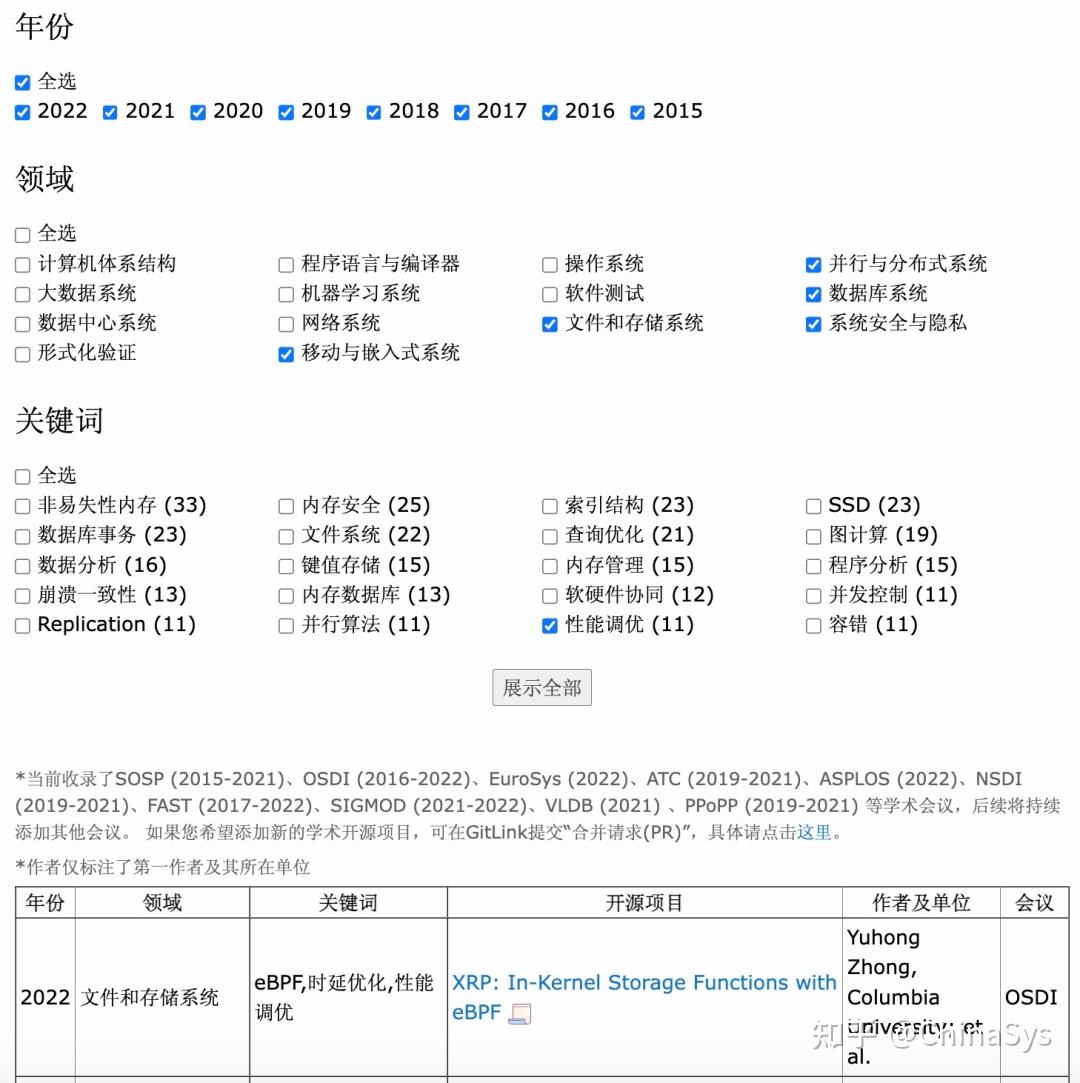 【重磅】ChinaSys学术开源创新平台开始试运行！ - 知乎