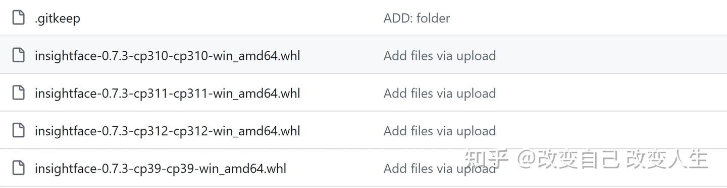 脸部一致性模型又出新--InstantID在ComfyUI的安装和部署 - 知乎