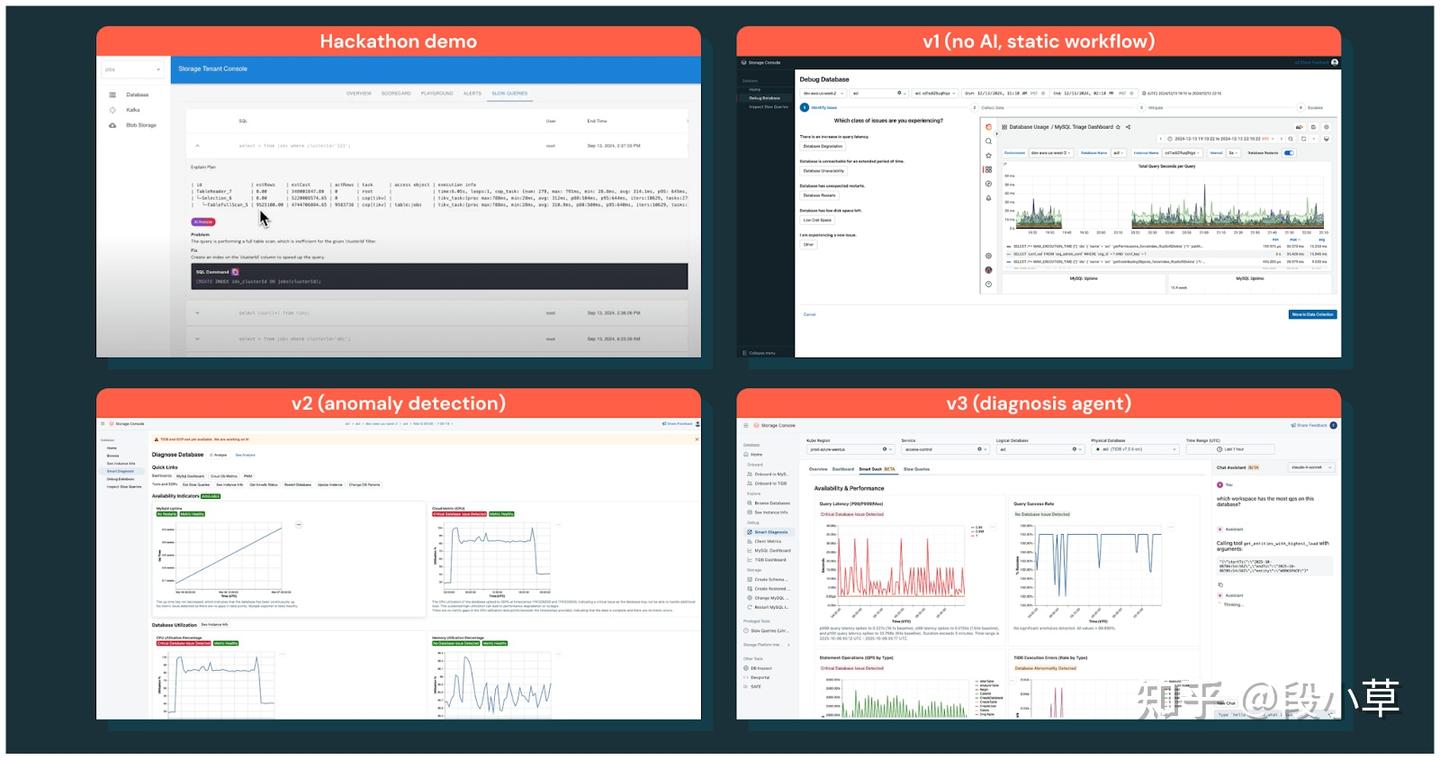 Databricks 如何利用 AI 变革数据库调试 - 知乎