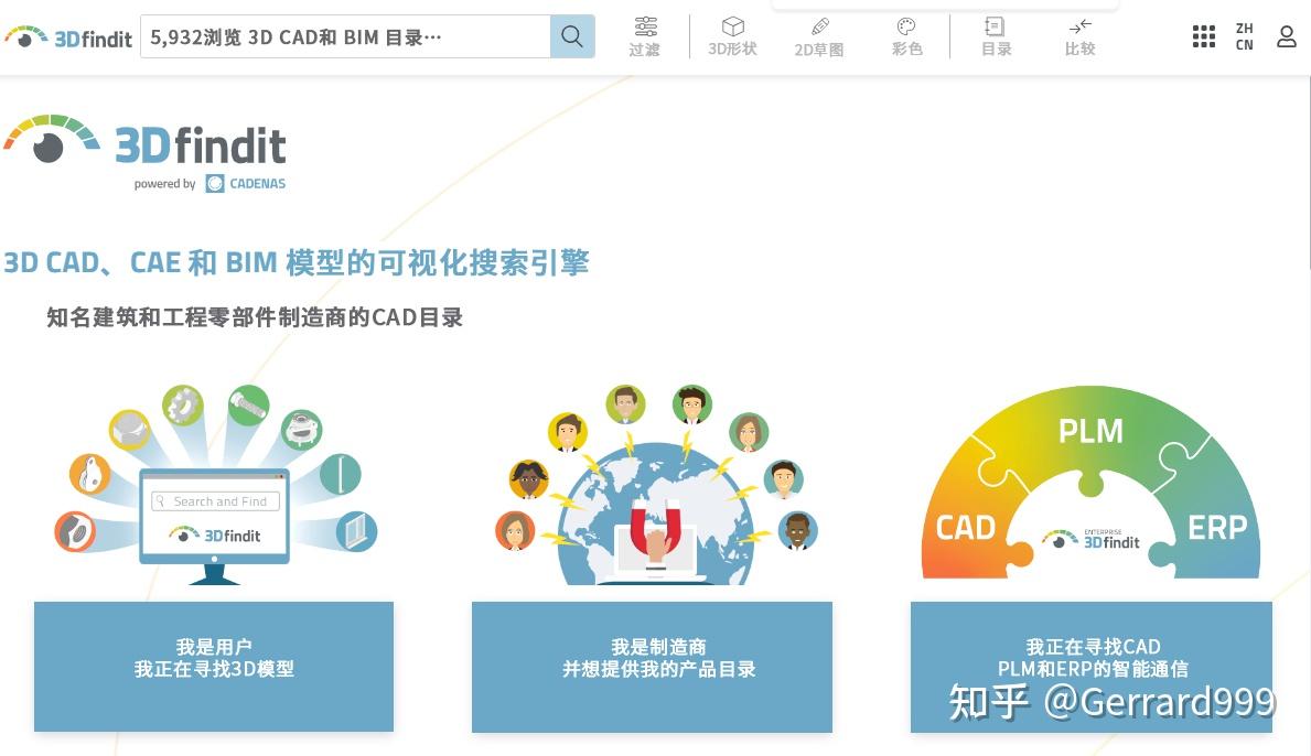 搜索引擎3Dfindit.com让艰难的工程数据搜索变得简单 - 知乎