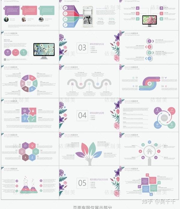 PPT模版大全 - 知乎