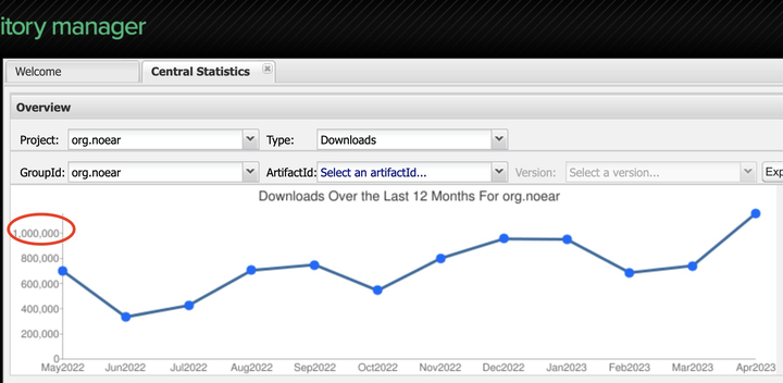 天下苦 Spring 久矣，Solon v2.3.3 发布 - 知乎