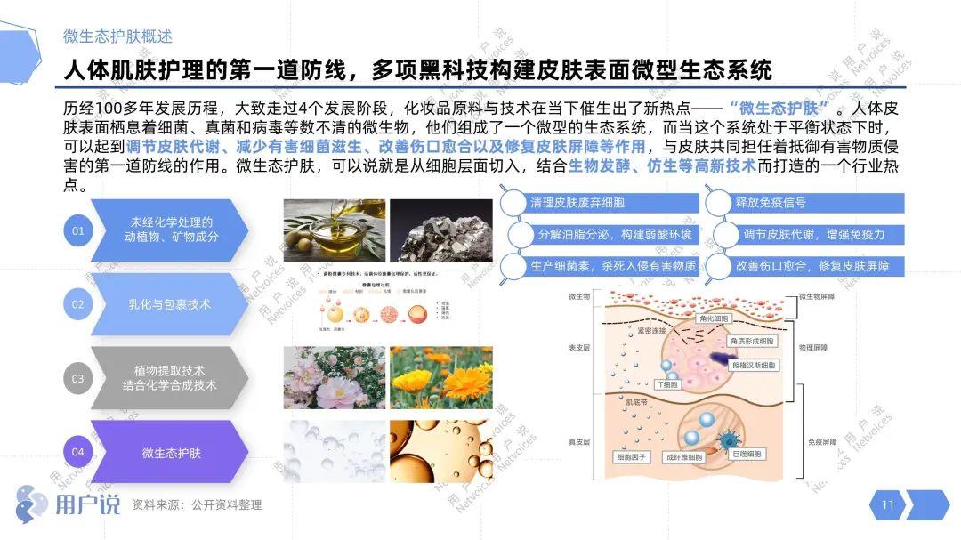 SK-II自曝PITERA研究成果，国货有望复刻出第二个“神仙水”吗？ - 知乎