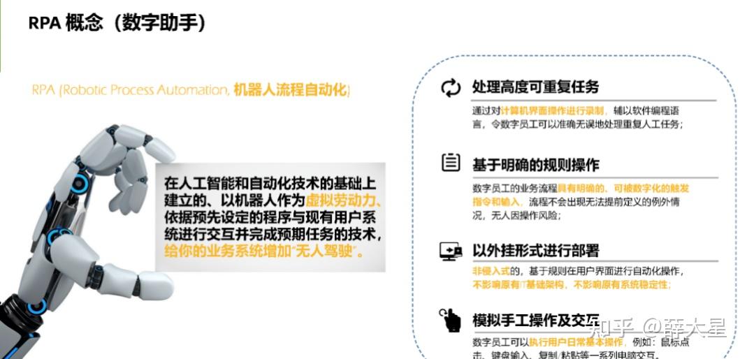 RPA项目实践 - 知乎