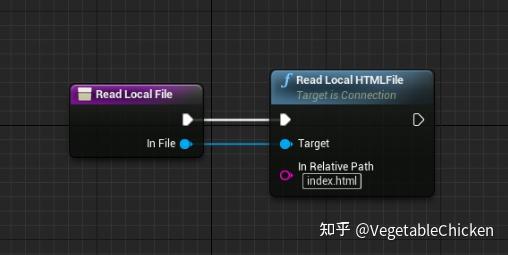 UE4/UE5 构建一个简单的HTTP Server - 知乎