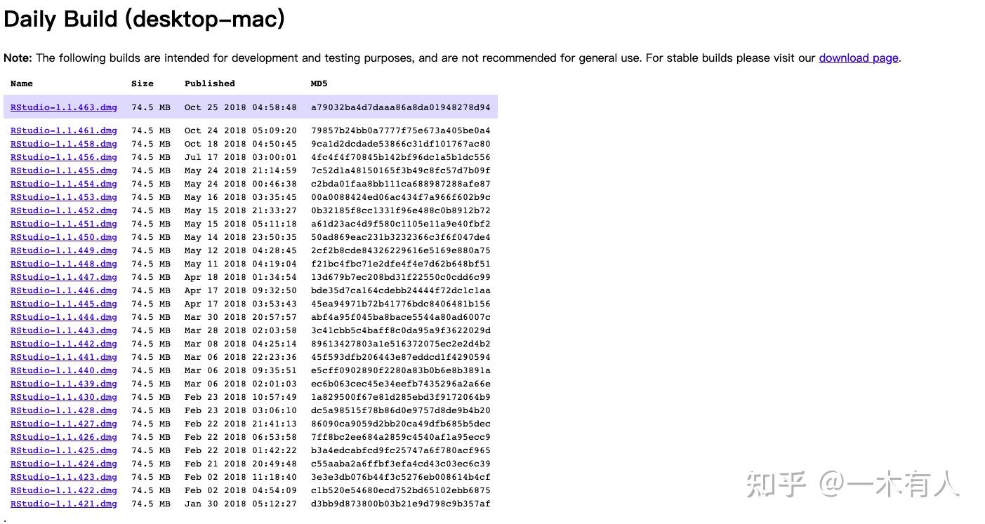 MAC系统下安装R studio 因为出现问题而无法打开怎么办? - 知乎