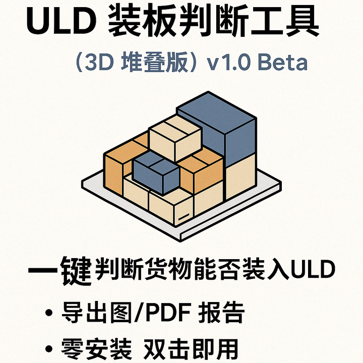 货代同行注意：这个工具能自动判断货能不能装ULD（装板），还能出3D图！【免费试用】 - 知乎