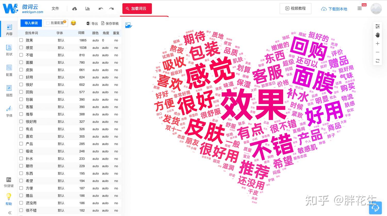 有excel表数据怎样生成耐看的词云图？ 知乎