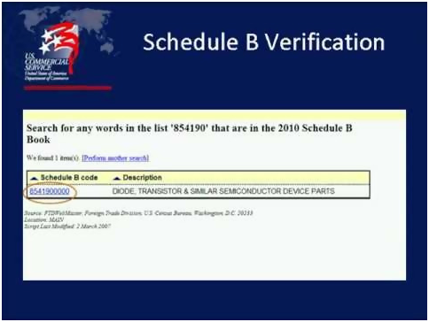 什么是 HS 编码：详细解释指南 - 知乎