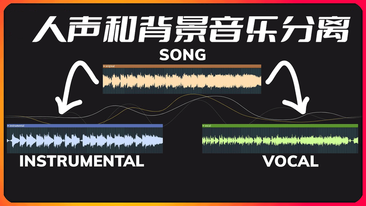 人工智能ai库spleeter免费人声和背景音乐分离实践python310 知乎