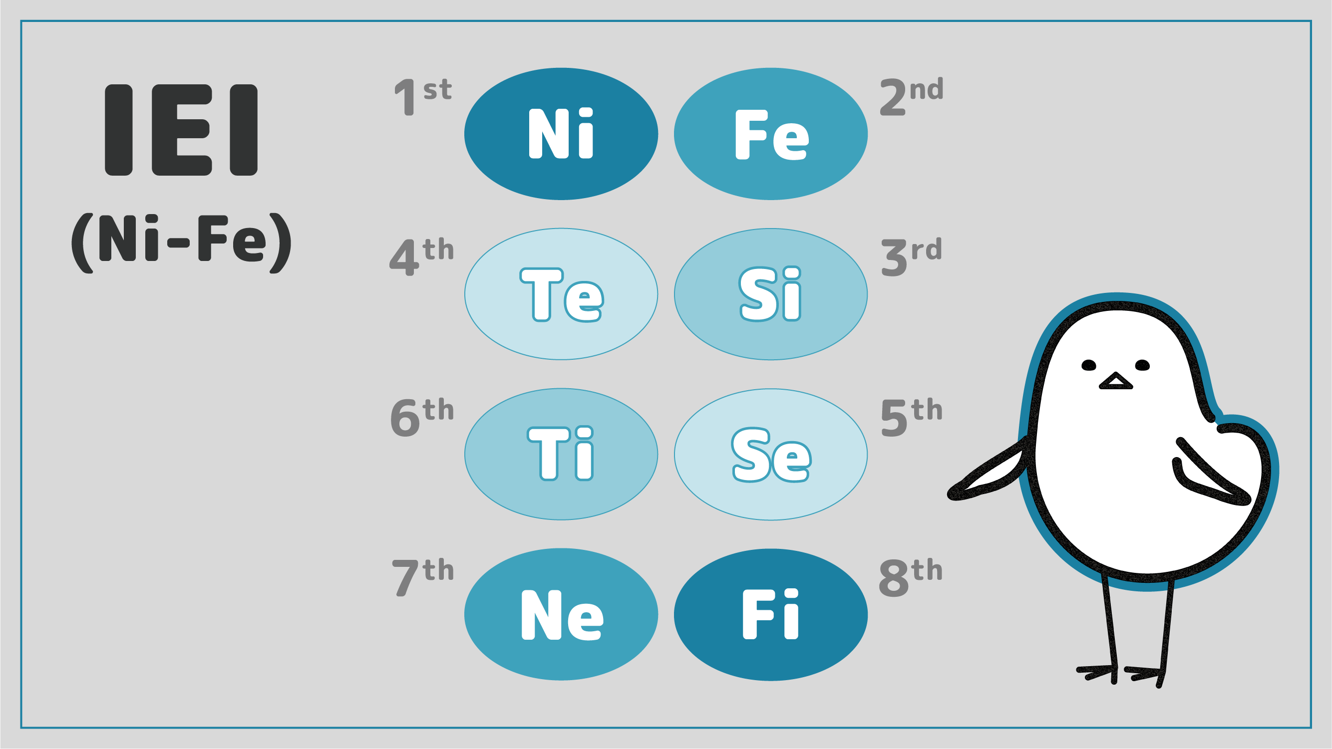 【模型A表现的性格特质】IEI（INFJ） - 知乎