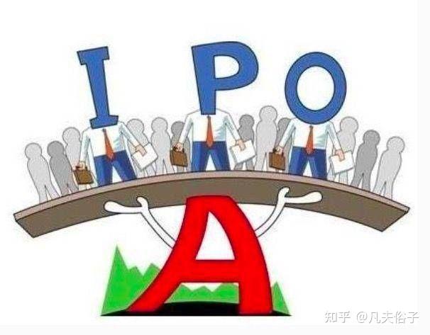 pre ipo基金 - 知乎