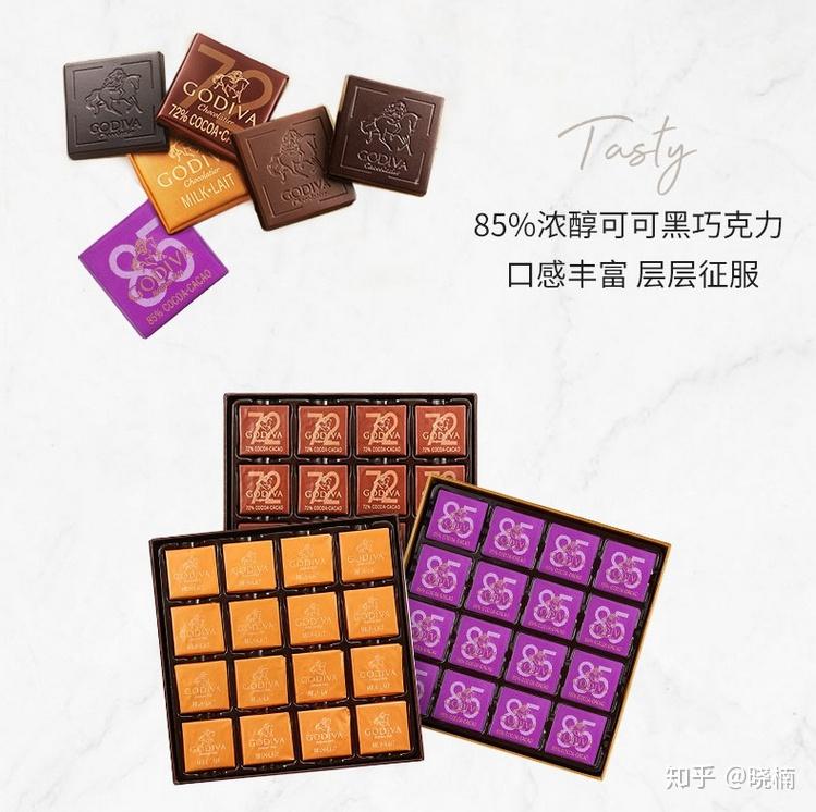godiva和patchi哪个更好吃？ - 知乎