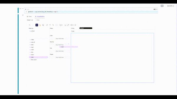 使用PyGWalker进行数据探索：一款基于Notebook的类Tableau风格自助分析工具 - 知乎
