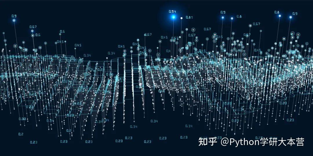 怎么利用python根据已知的三列数据绘制三维图？ - 知乎
