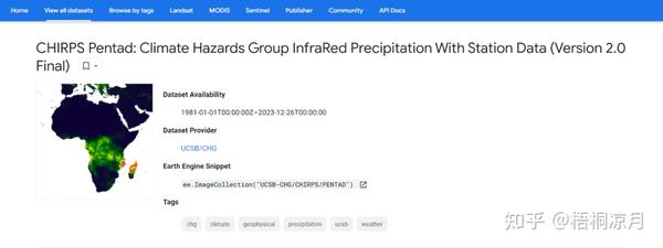 GEE应用（1）—基于GEE的CHIRPS降水数据分析 - 知乎