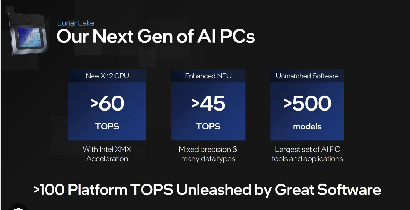 CPU、GPU 和 NPU，到底谁才是「AI PC」的主角？ - 知乎