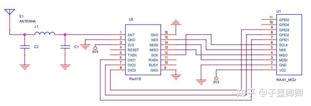 LoRa模组：Ra-01S 初体验 - 知乎