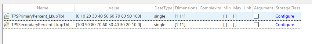 Autosar SWC在Simulink中Parameter的使用 - 知乎