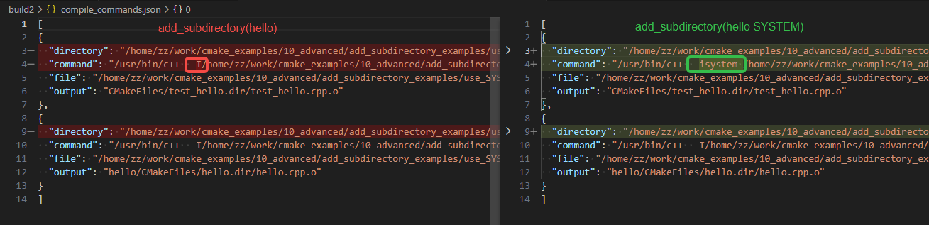 5分钟掌握cmake(19): 使用 SYSTEM 关键字忽略三方库头文件的编译警告 - 知乎