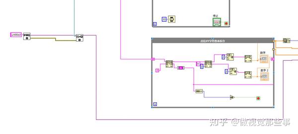 labview调用OpencvSharp计算最小矩形 - 知乎