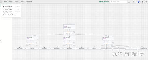 27K star！这款开源可视利器帮你一眼看穿JSON - 知乎