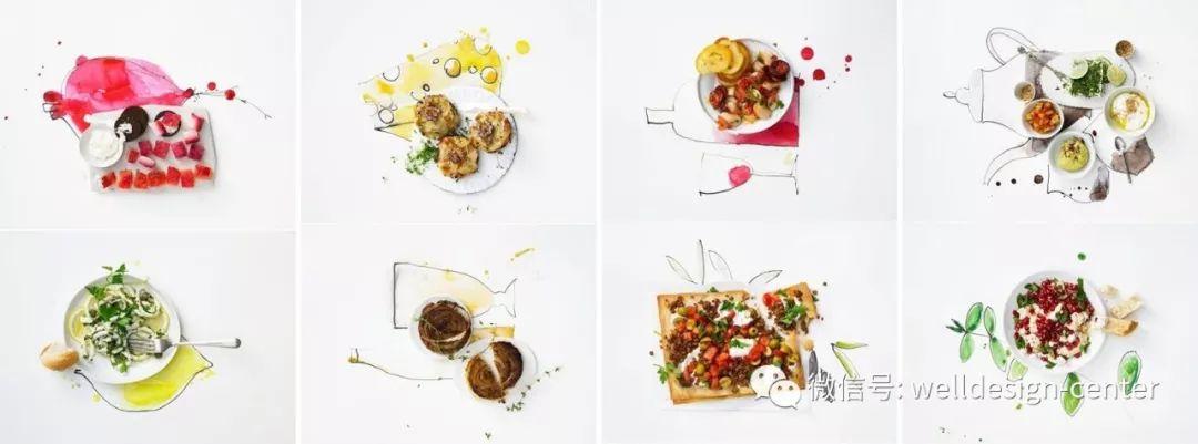 食物设计具体是做什么的？ - 知乎