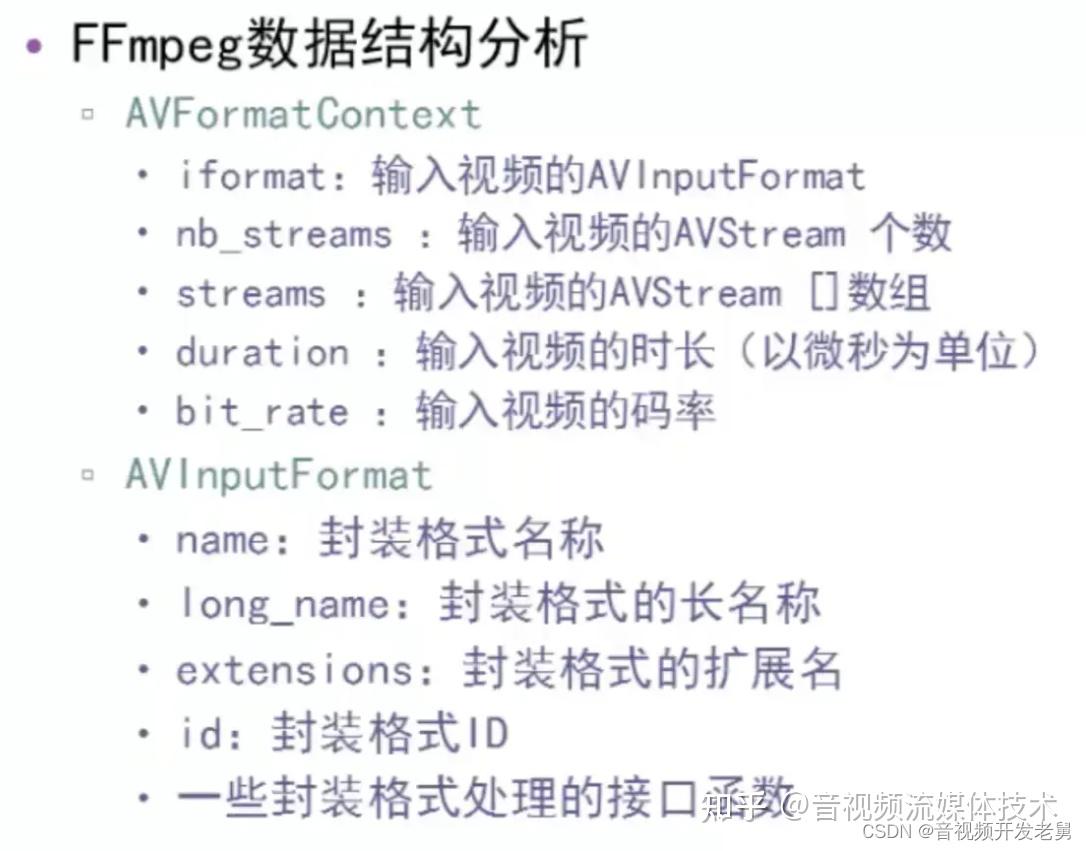 基于FFmpeg实现简单的视频解码器 - 知乎