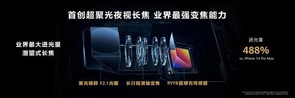 华为p60系列正式发布，10档可变光圈，进光量提升近5倍 知乎