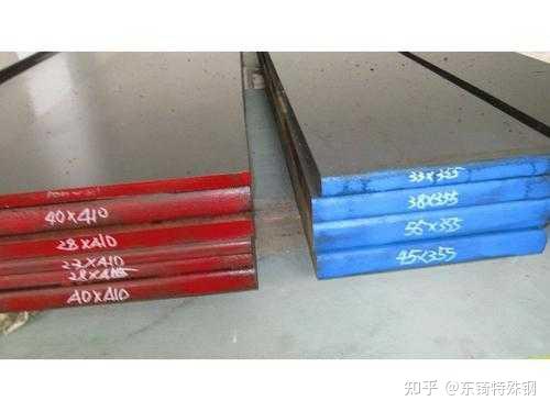 ALSi10Mg(Cu)ST6是什么材料，SUS403是什么材料,对应国内什么牌号 - 知乎