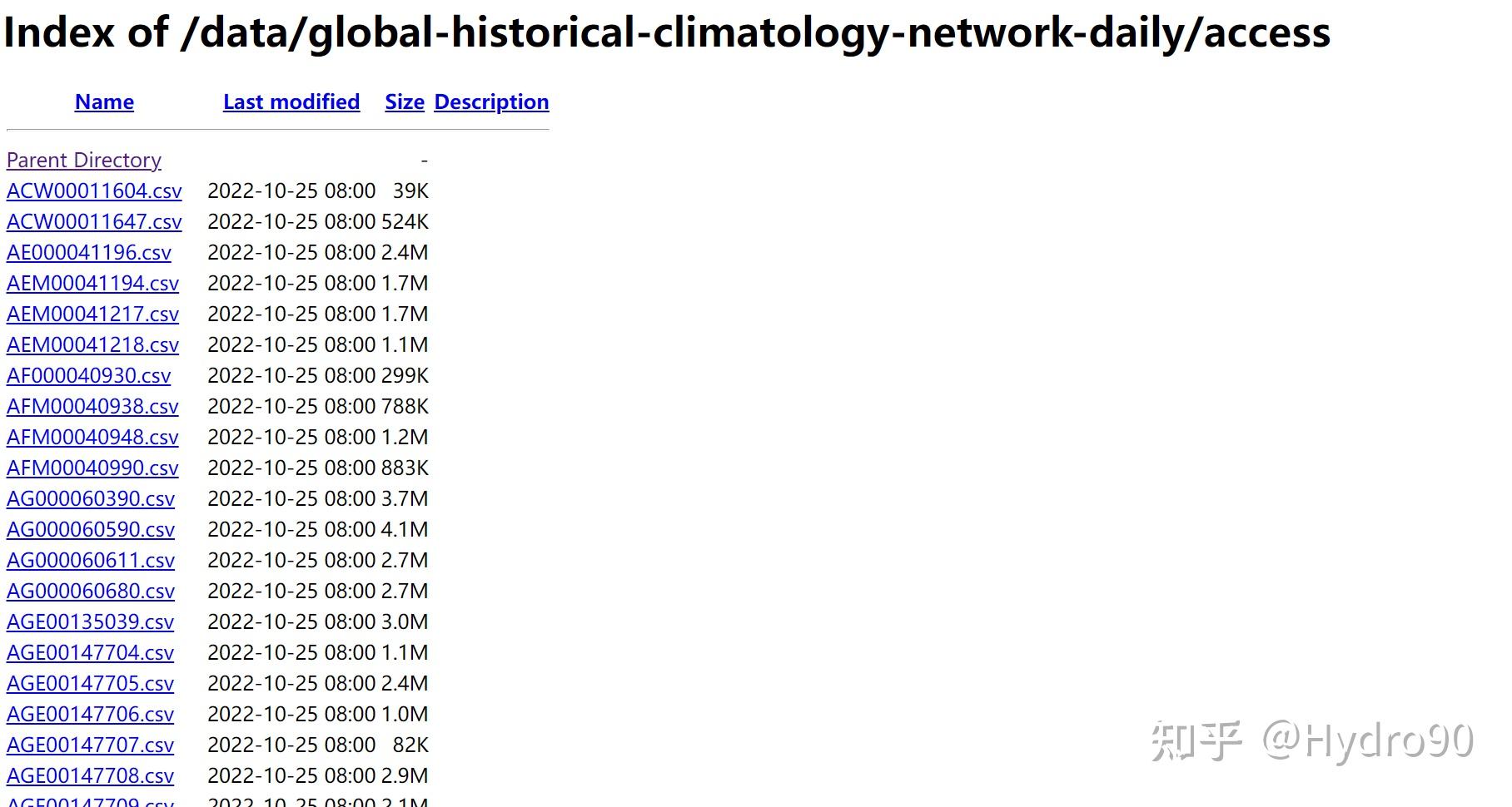 GHCN（全球历史气候网络）数据集介绍与下载 - 知乎