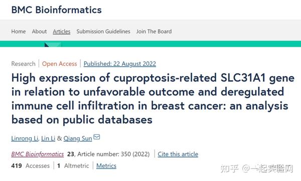 铜死亡热点：单基因肿瘤纯生信分析发表BMC bioinformatics！ - 知乎