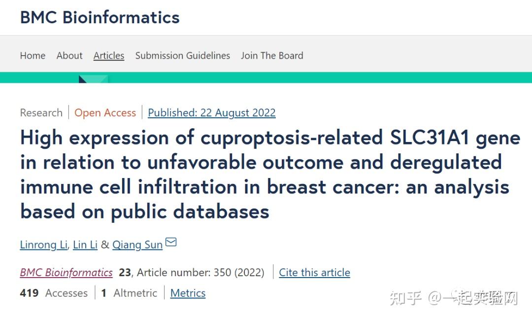 铜死亡热点：单基因肿瘤纯生信分析发表BMC bioinformatics！ - 知乎