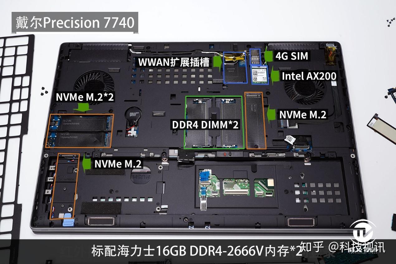 英特尔至强工作站随身带,戴尔Precision 7740评测 - 知乎
