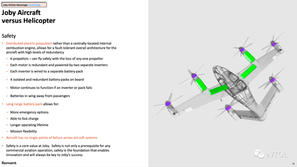 关于电池动力，Joby从特斯拉学到了什么？ - 知乎