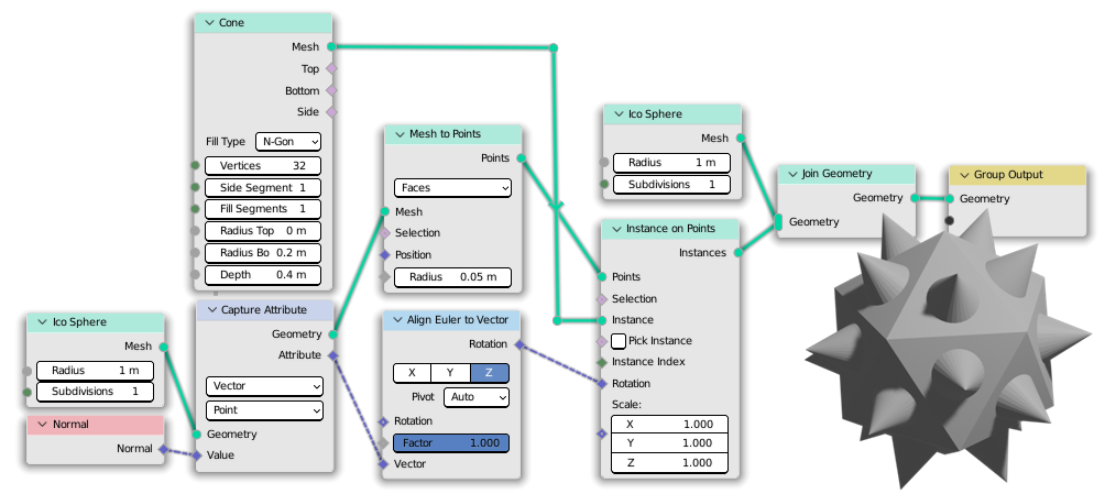 01.Blender Capture Attribute节点介绍 - 知乎