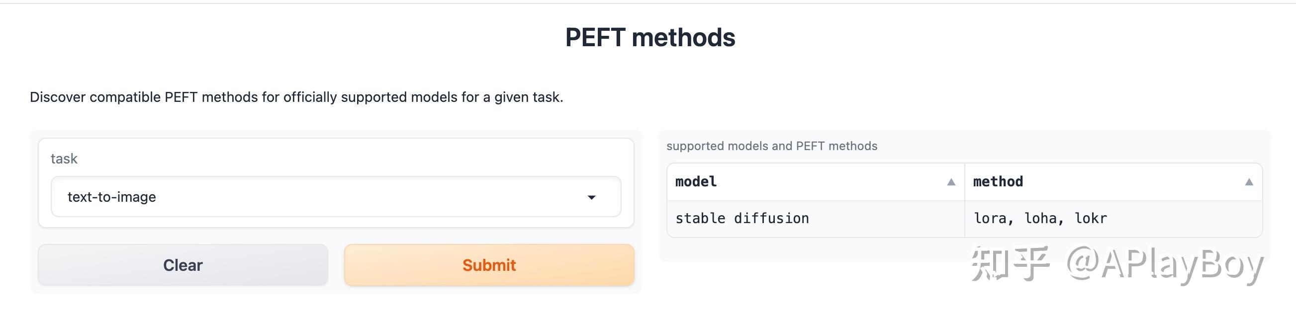 LLM之PEFT: 预训练模型参数高效微调 - 知乎